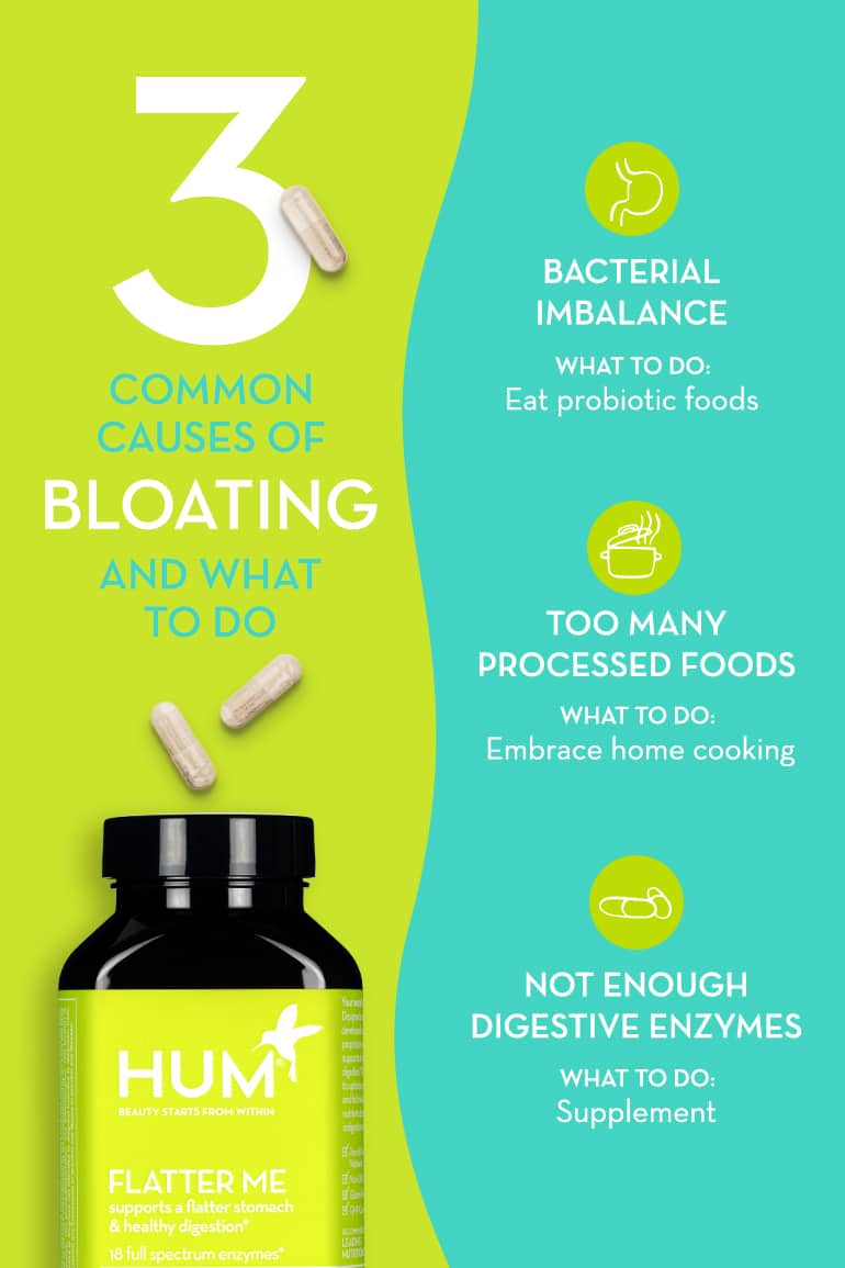 3 Common Causes of Bloating & What to Do About It | HUM Nutrition Blog