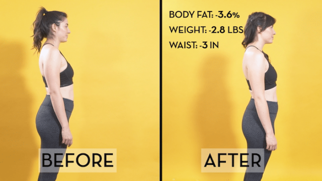 Our Shocking 30 Day No Sugar Challenge Results | HUM Nutrition Blog