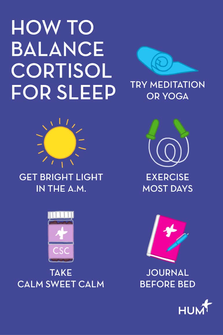Cortisol and Sleep: How to Improve Your Cortisol Levels for Better ...